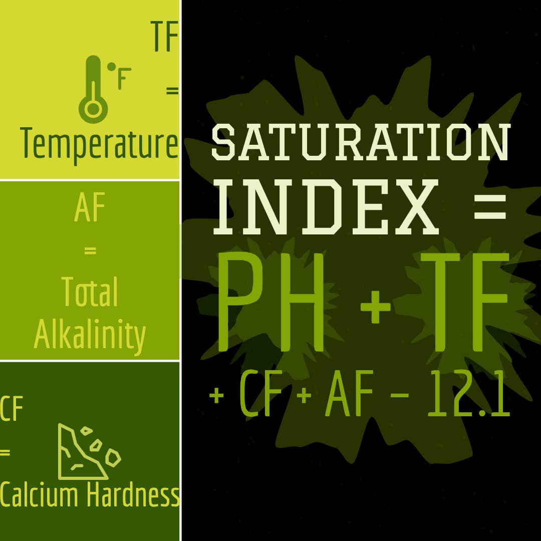 Using the Calcium Saturation Index to Calculate Your Pool’s Health ...